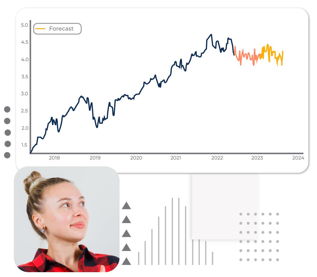 Customereye - AI-Powered Customer Insights